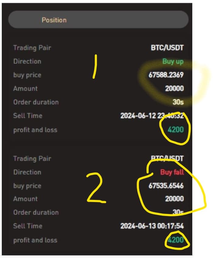 Exposing the Crypto Bitcoin Romance Scam - HubPages