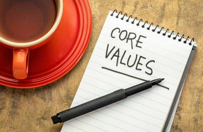 10 Effective Ways to Get a Better Job - HubPages