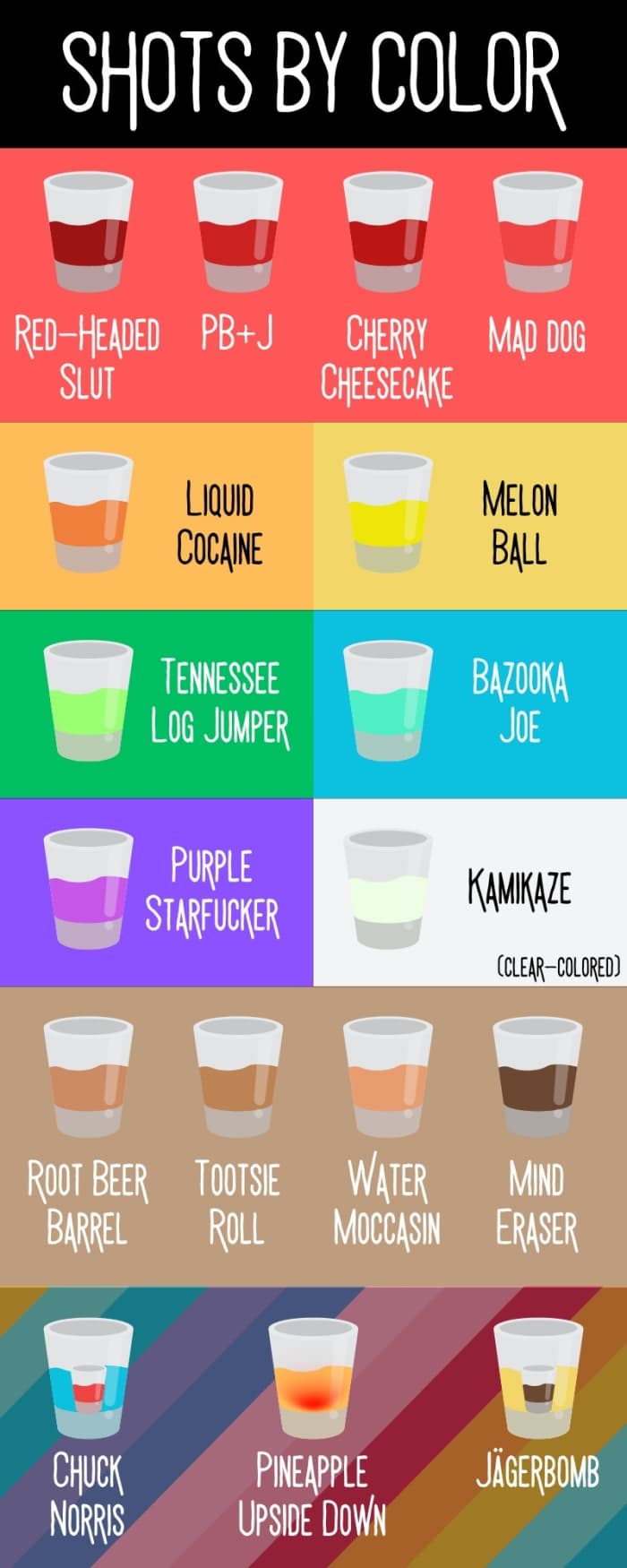 17 Incredibly Good-Tasting Shots: Strong, Smooth, and Easy - Delishably