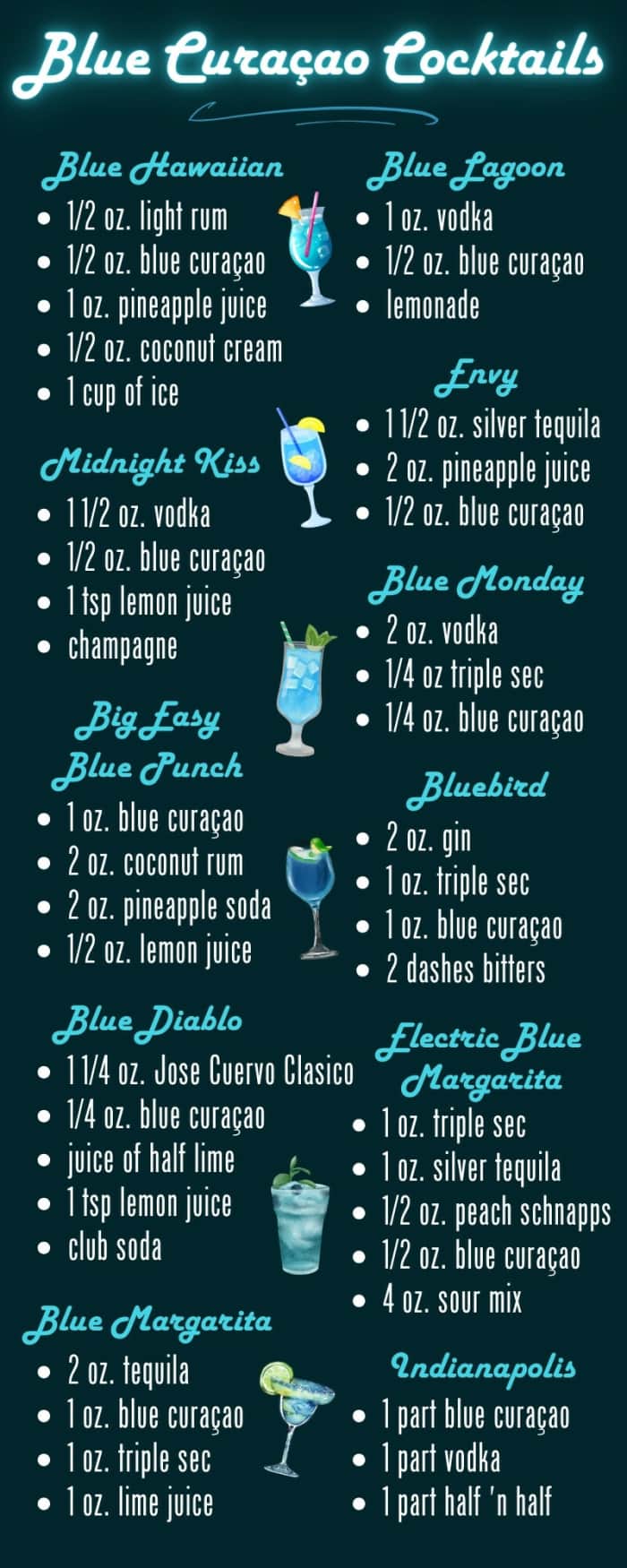 10 Delicious Blue Curaçao Cocktails That Will Wow Your Guests - HubPages