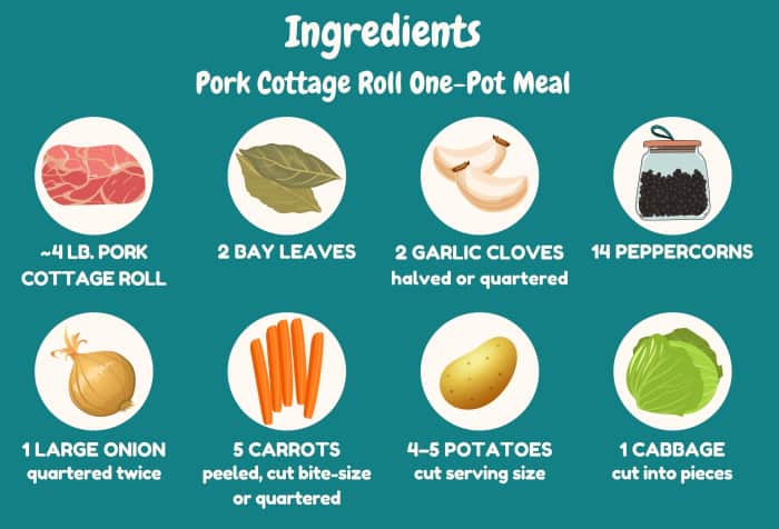 Recipe: Pork Cottage Roll - HubPages