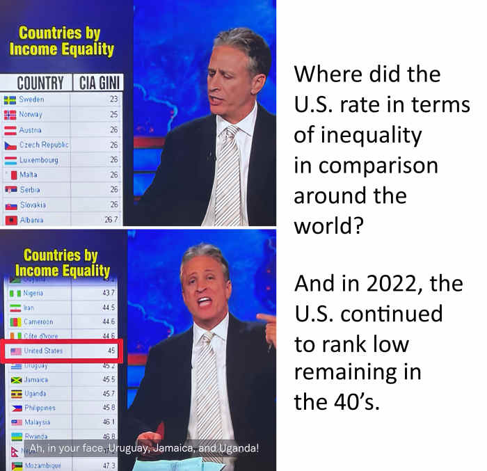 Inequality for All; Why All Americans Should See This Documentary ...