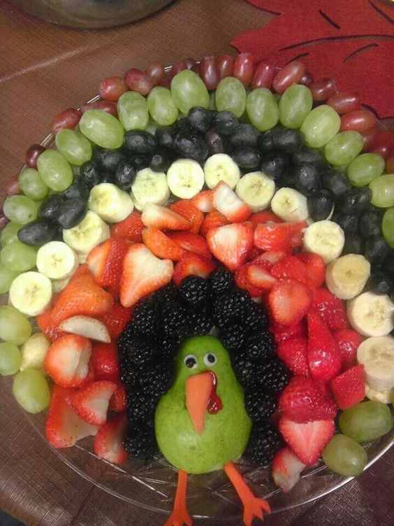 25+ Fun Thanksgiving Food Crafts - HubPages