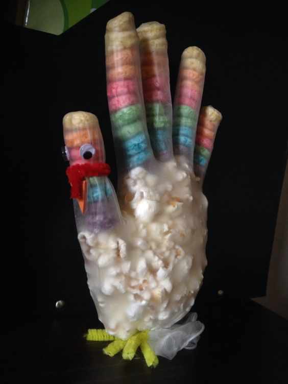 25+ Fun Thanksgiving Food Crafts - HubPages