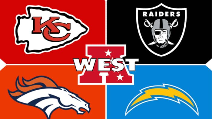 Crystal Ballin 2024: AFC West Edition - HubPages