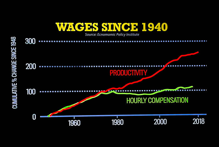 3 Myths of Trickle Down Economics and Deregulation - HubPages