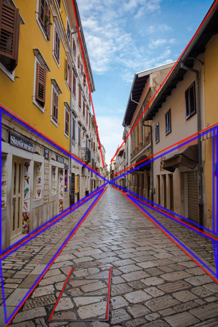 Composition From A Professional Photographers Eye (How To Frame The ...