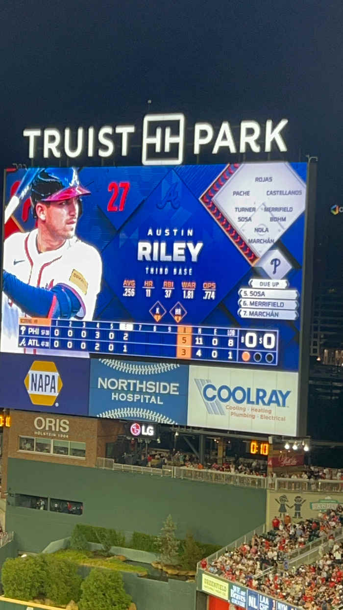 Everything Consumed at the Braves Game! - HubPages