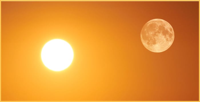 Five Basic Things About Science You Need to Know - HubPages