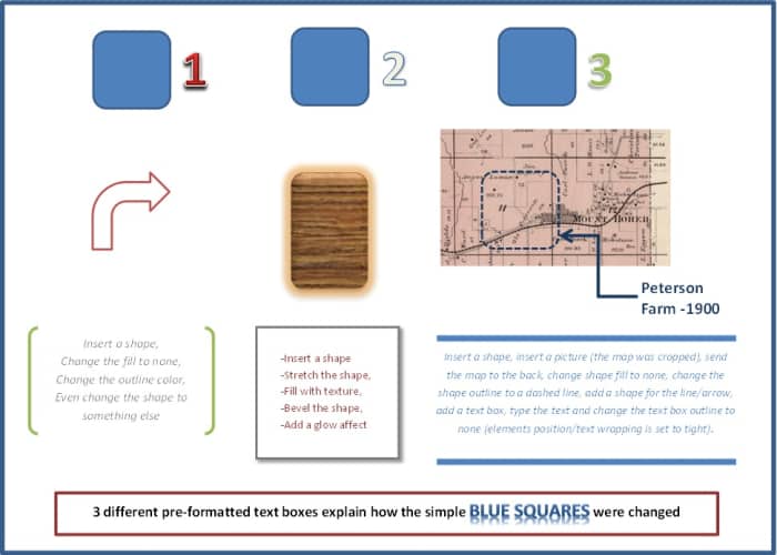 Word as a Graphic Tool? - HubPages