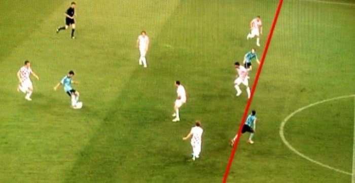 Are All Football Pitches the Same Size? - HubPages