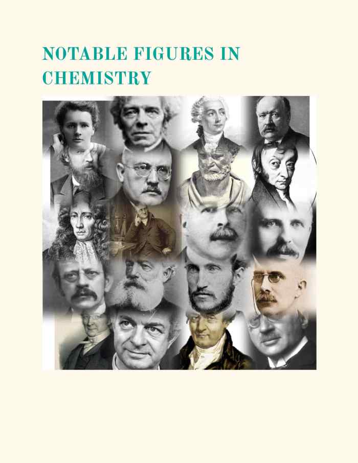 Notable Figures in Chemistry - HubPages
