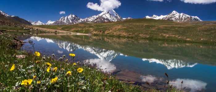 Lahaul- The Valley of Lamas - HubPages