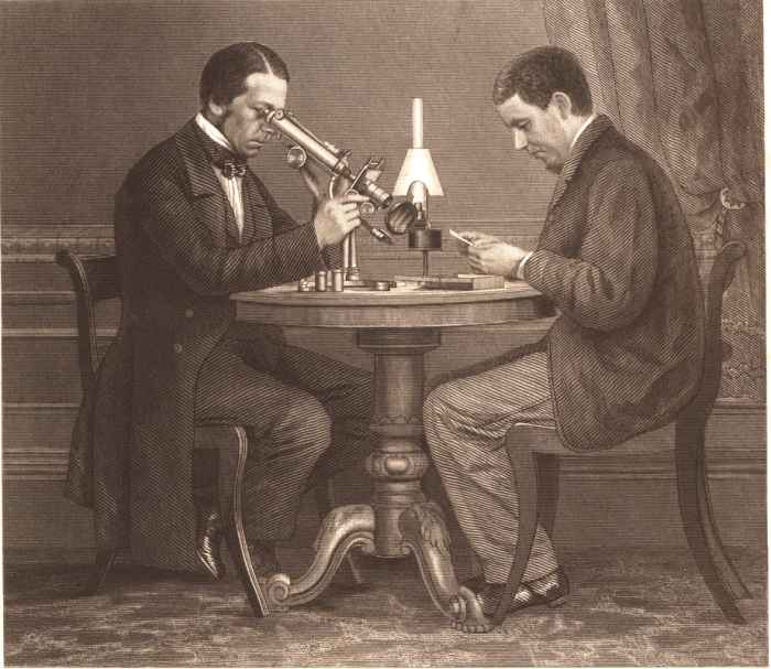 Outdated Forensic Techniques and Criminal Science Ideas - Owlcation