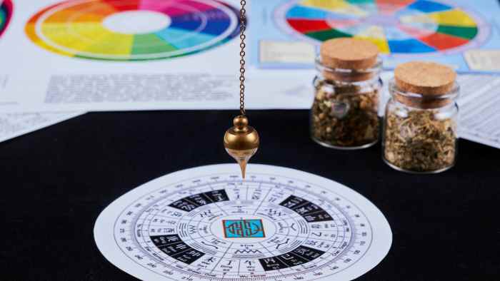 Guide to Using Pendulum Charts for Dowsing - HubPages