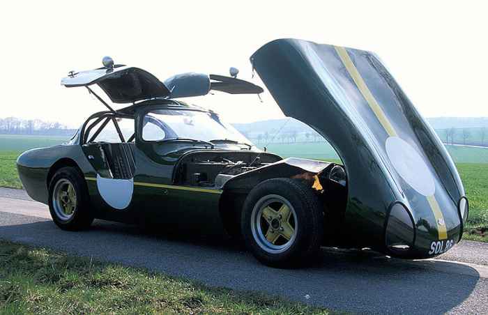 21 Cars With Gullwing Doors - HubPages