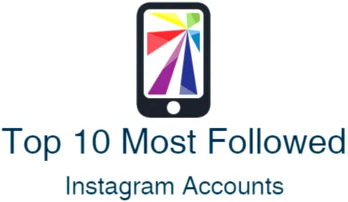 Top 10 Most Followed Instagram Accounts 2023 - HubPages