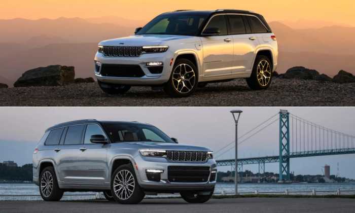Exploring 5 Types of SUV - HubPages
