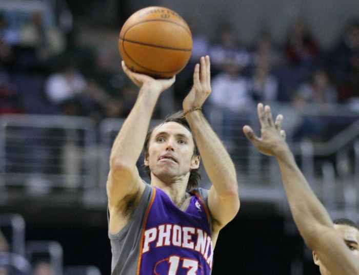 The 10 Best Shooting Forms the NBA Has Ever Seen - HubPages