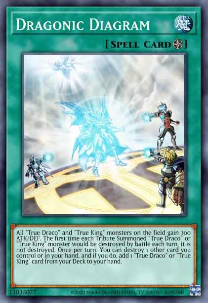 10 Great Fields Spells That Search Other Cards in Yu-Gi-Oh - HubPages
