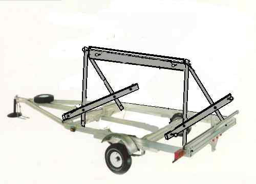 Types of Canoe/Kayak Trailers - HubPages