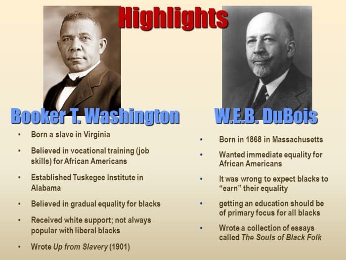 A Comparison of Booker T. Washington's Logic Vs W. E. B. Du Bois - HubPages
