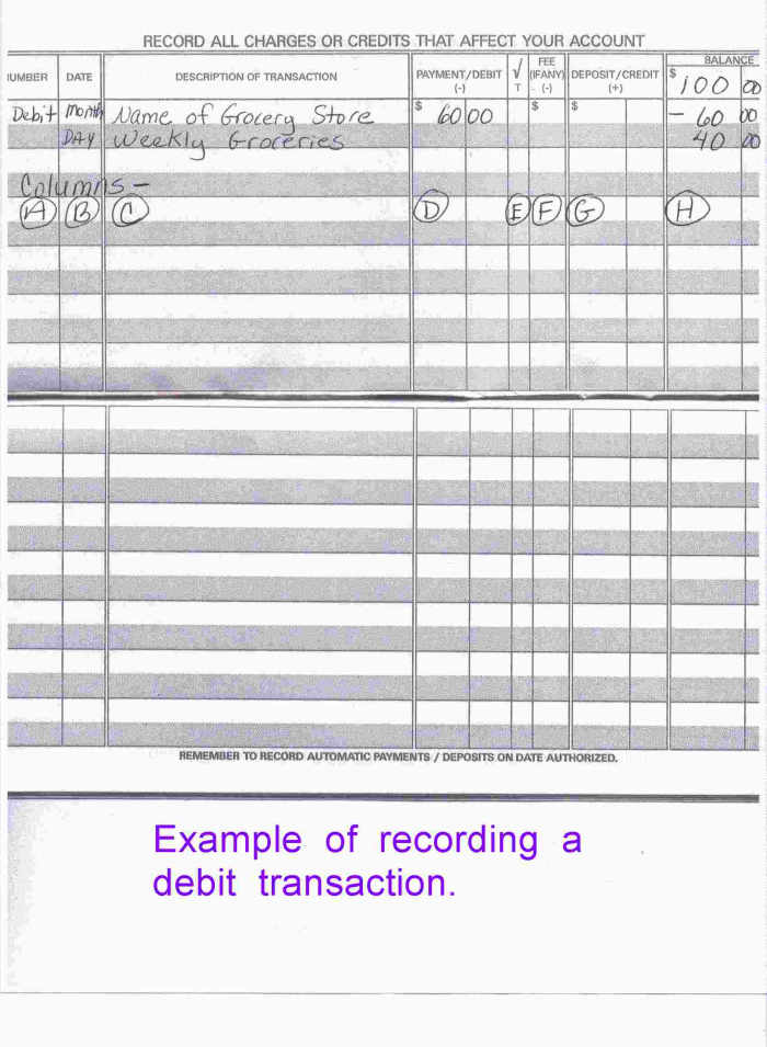Atm/Debit Card, How to Safely Use It - HubPages