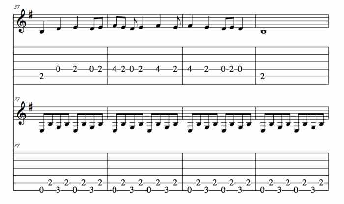 Guitar Lesson • Apache • Jørgen Ingmann • Chords, Note For Note Main ...