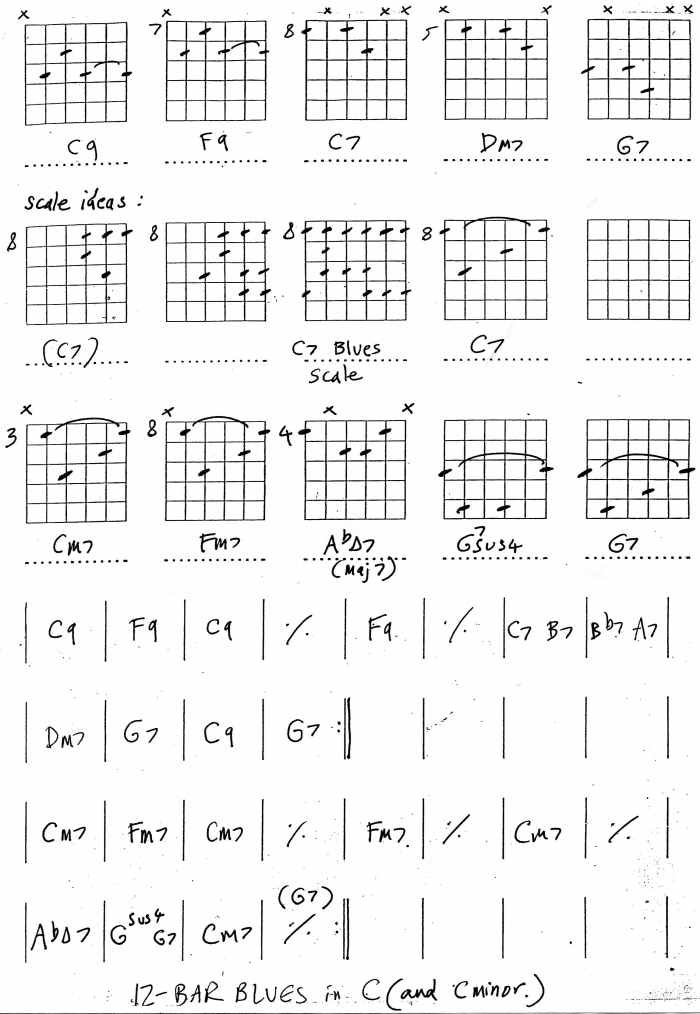 Guitar Lesson, Playing Blues in C - HubPages