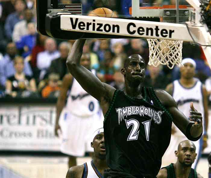 Ranking the 10 Most Skilled 7-Footers in NBA History - HubPages