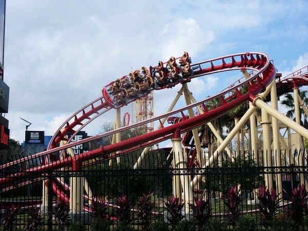 Universal Studios Rip Ride Rockit Roller Coaster - HubPages