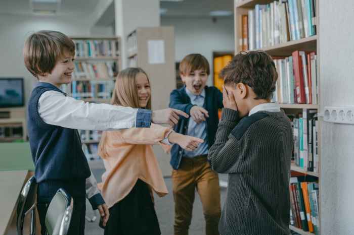 Parent's Guide to Children Facing Gender Identity Bullying - HubPages