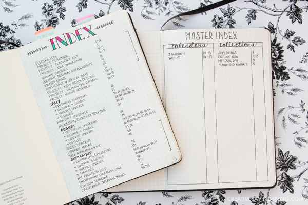 Bullet Journal Basics - HubPages