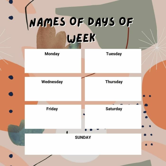7 Days of the Week in Punjabi and English - HubPages