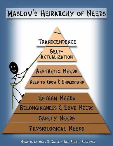 Can Psychology Prove Humans Have Souls? - HubPages