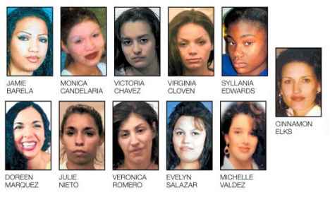 West Mesa Bone Collector: Albuquerque's Baffling Murder Case - HubPages