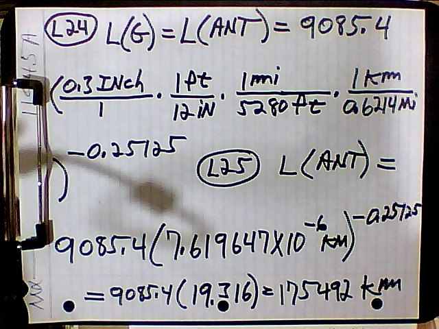 Fractal Geometry and the Bible, Part 2--the mathematics: - HubPages