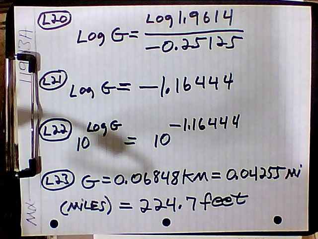 Fractal Geometry and the Bible, Part 2--the mathematics: - HubPages