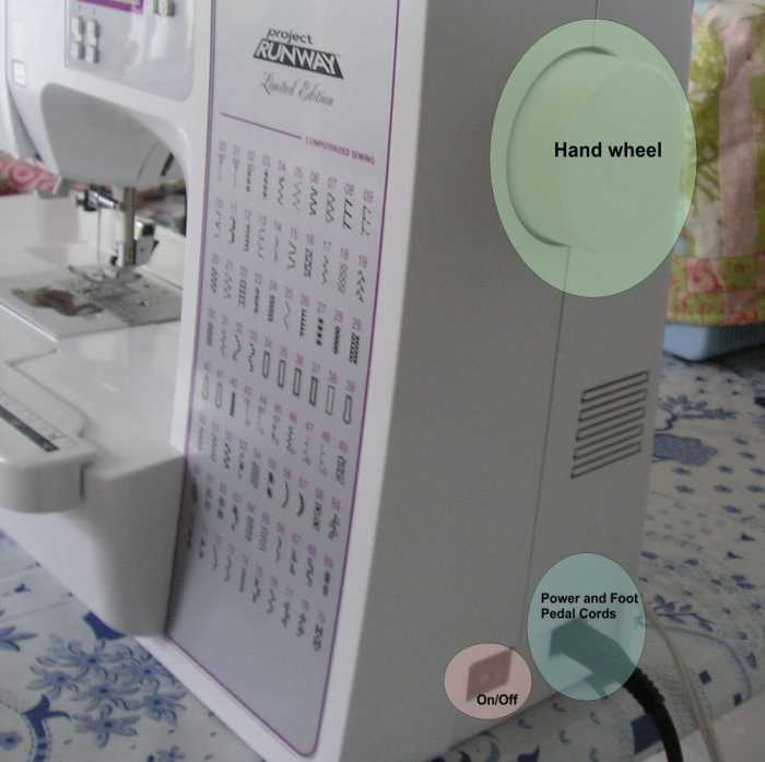 How To Use a Sewing Machine: A Guide to the Parts - HubPages