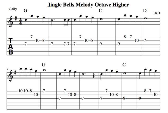 "Jingle Bells" Chords, Tab, Strumming Pattern, Melody & More (Easy ...
