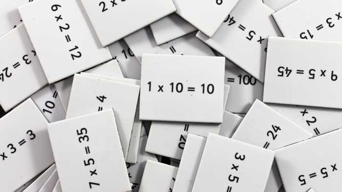 How to Find the Lowest Common Multiple and Highest Common Factor of Two ...