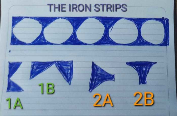 Digging up the Past in the Garden - HubPages