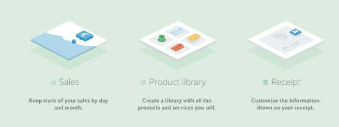 iZettle Review: A Sleek and Cost-Effective Solution to Accept Card ...