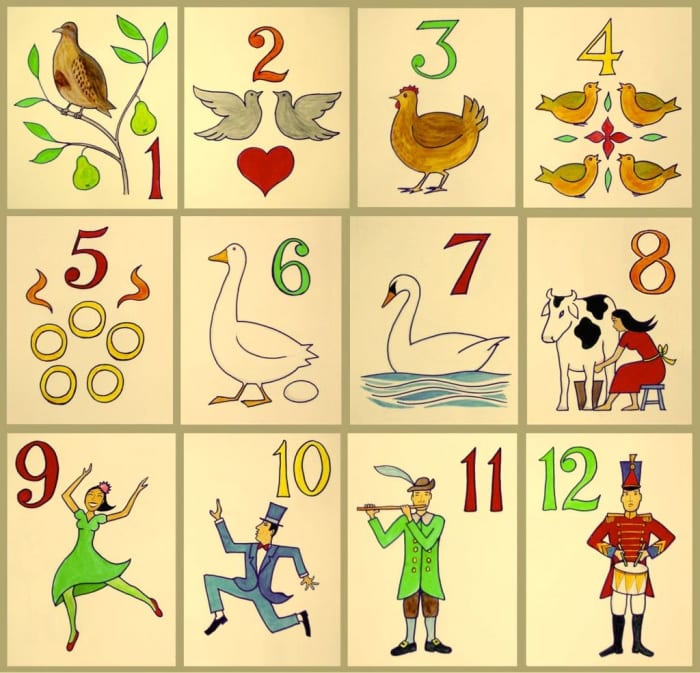 From Colly Birds To Calling Birds A History Of The 12 Days Of from-colly-birds-to-calling-birds-a-history-of-the-12-days-of