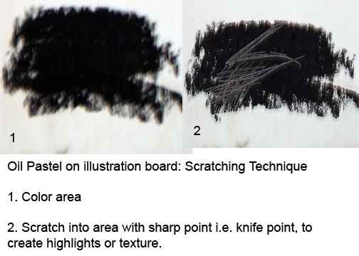 Using Oil Pastel as a Gateway to Oil Painting - HubPages