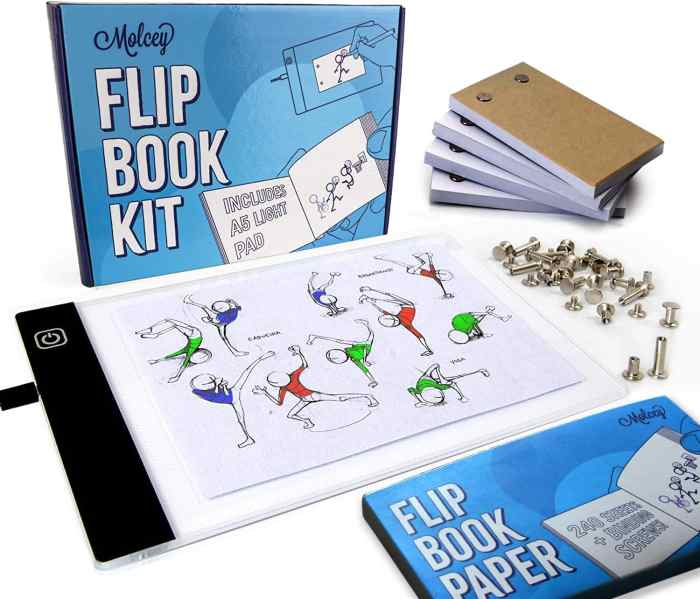 A Step-by-Step Guide on How to Make a Flip Book - HubPages
