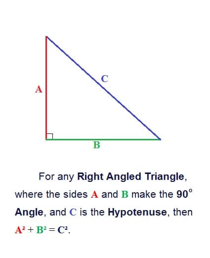 The Wonder and Amusement of Triangles - Part Four : The Cosine Rule ...