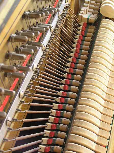 Piano Strings and How They Work - HubPages