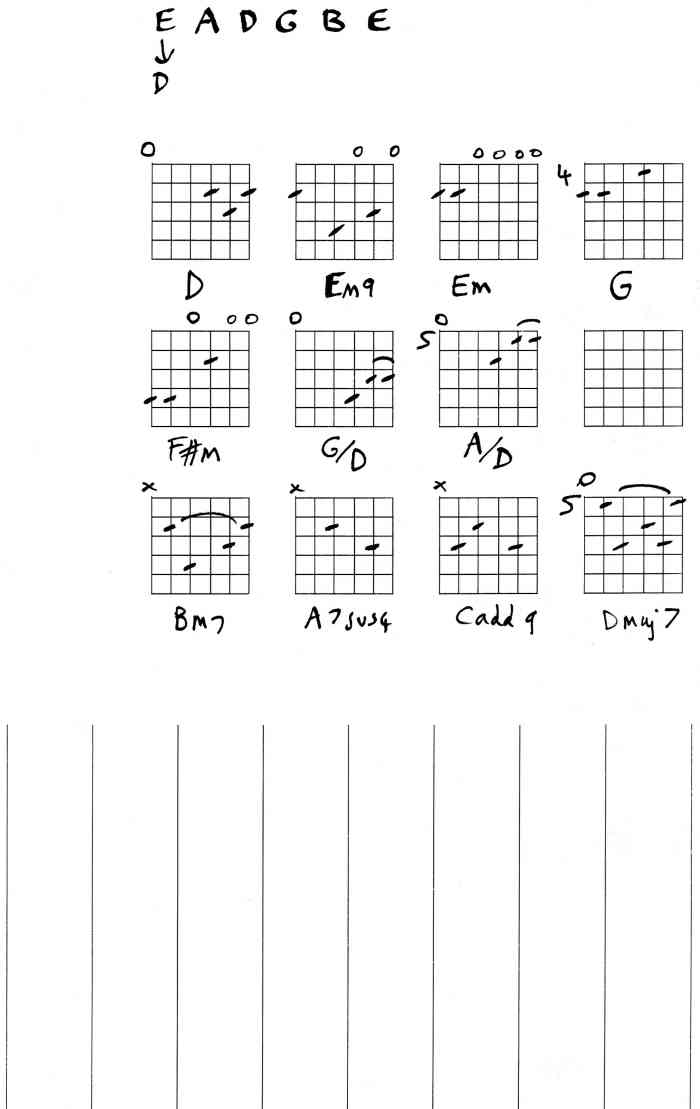 Guitar Lesson, Playing in Drop D - HubPages
