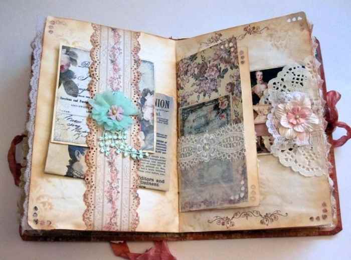 Handmade Journals: Tips and Techniques - HubPages